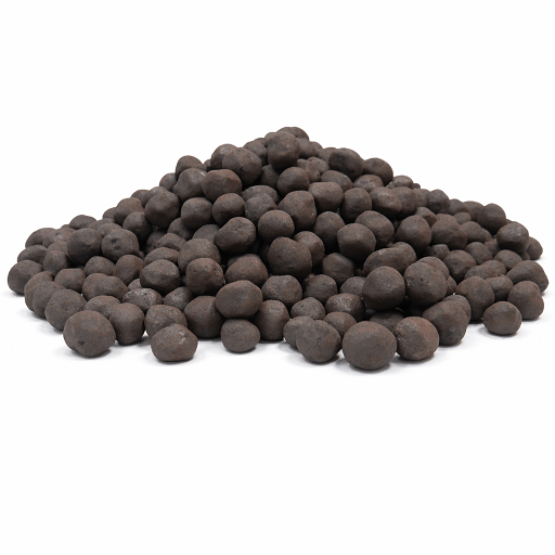 Iron Ore Pellets & Iron Pellet Price – Caspian Steel